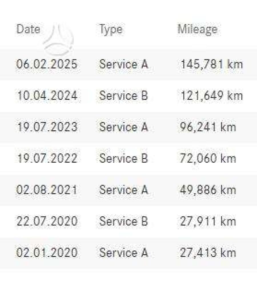 Sarkans Mercedes-Benz E 300 2018 Kauņa, ar dzinēja tilpumu 1.99 L un nobraukumu 153 tūkst. km par 26900 €, foto 13 vietnē AUTOMOTO.COM.LV