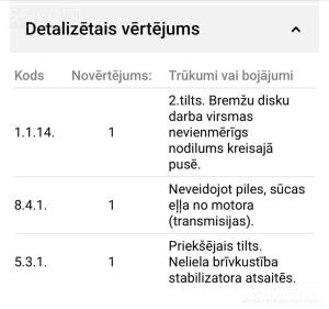 Mercedes-Benz E 300 2008 Rīga, ar dzinēja tilpumu 3.00 L un nobraukumu 337 tūkst. km par 6000 €, foto 14 vietnē AUTOMOTO.COM.LV