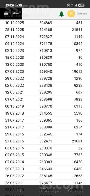 Мерседес Е 320 2001 в Рига, объемом двигателя 3.20 л и пробегом 395 тыс. км за 2650 €, фото 14 на AUTOMOTO.COM.LV