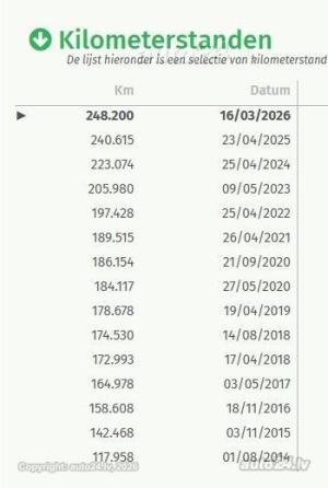 Черный Мерседес Е-Класс 2009 в Таллин, объемом двигателя 2.10 л и пробегом 247 тыс. км за 7990 €, фото 28 на AUTOMOTO.COM.LV