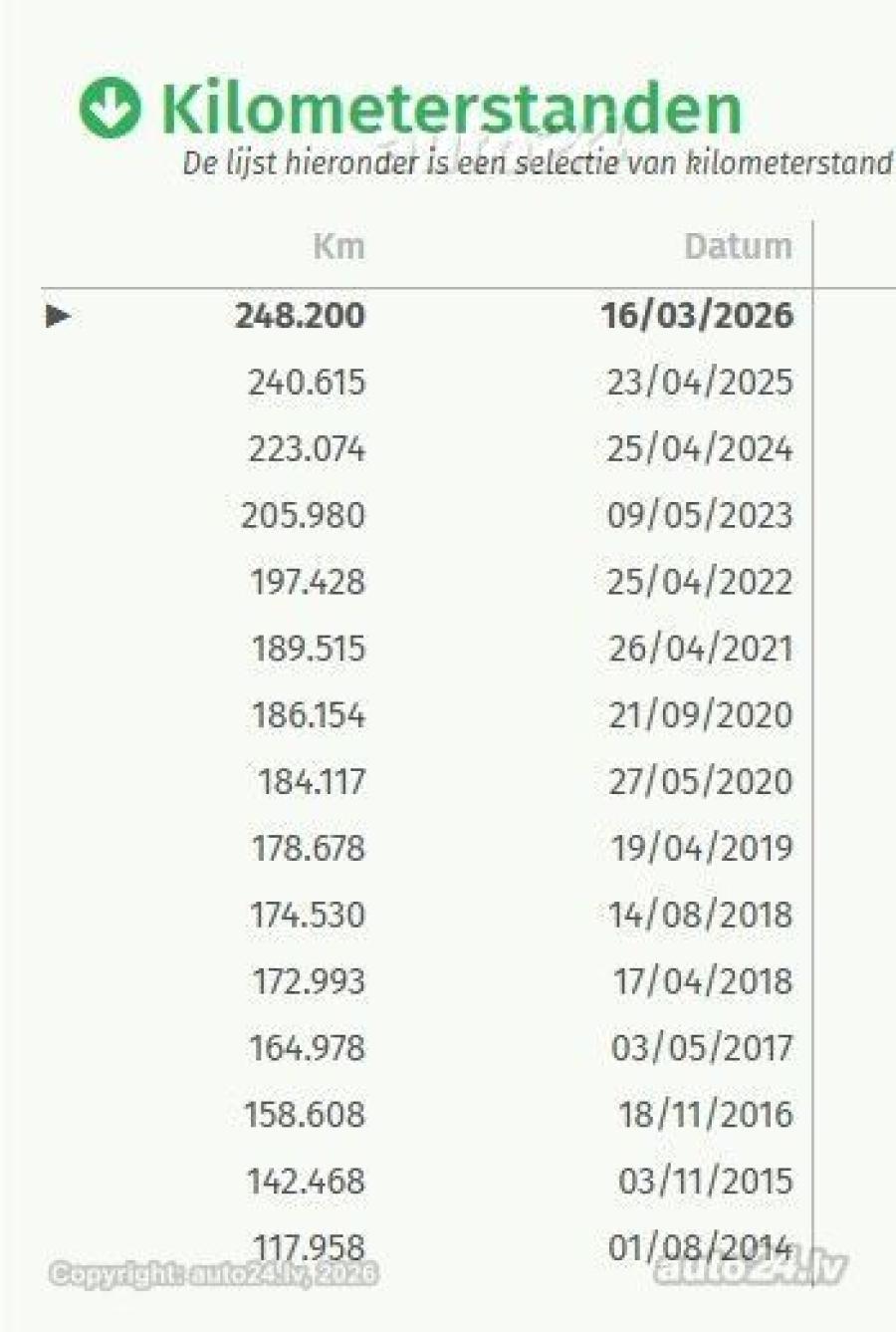 Черный Мерседес Е-Класс 2009 в Таллин, объемом двигателя 2.10 л и пробегом 247 тыс. км за 7990 €, фото 28 на AUTOMOTO.COM.LV
