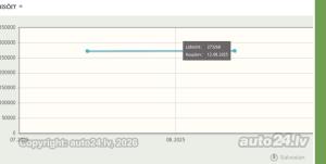 Melns Mercedes-Benz E-Class 2010 Tartu, ar dzinēja tilpumu 2.10 L un nobraukumu 290 tūkst. km par 6499 €, foto 16 vietnē AUTOMOTO.COM.LV
