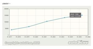 Brūns Mercedes-Benz E-Class 2014 Tallina, ar dzinēja tilpumu 2.00 L un nobraukumu 157 tūkst. km par 16000 €, foto 27 vietnē AUTOMOTO.COM.LV