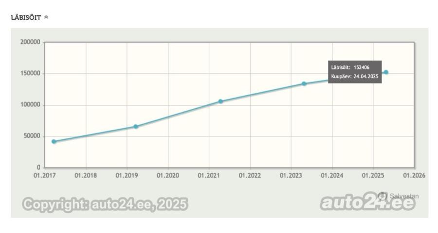 Brūns Mercedes-Benz E-Class 2014 Tallina, ar dzinēja tilpumu 2.00 L un nobraukumu 157 tūkst. km par 16000 €, foto 27 vietnē AUTOMOTO.COM.LV