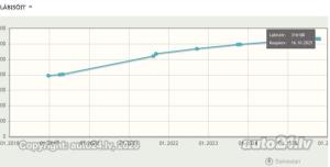 Grey Mercedes-Benz E-Class 2010 in Tartu, with an engine capacity of 2.10 L and mileage of 316 thousand km for 6990 €, photo 16 on AUTOMOTO.COM.LV
