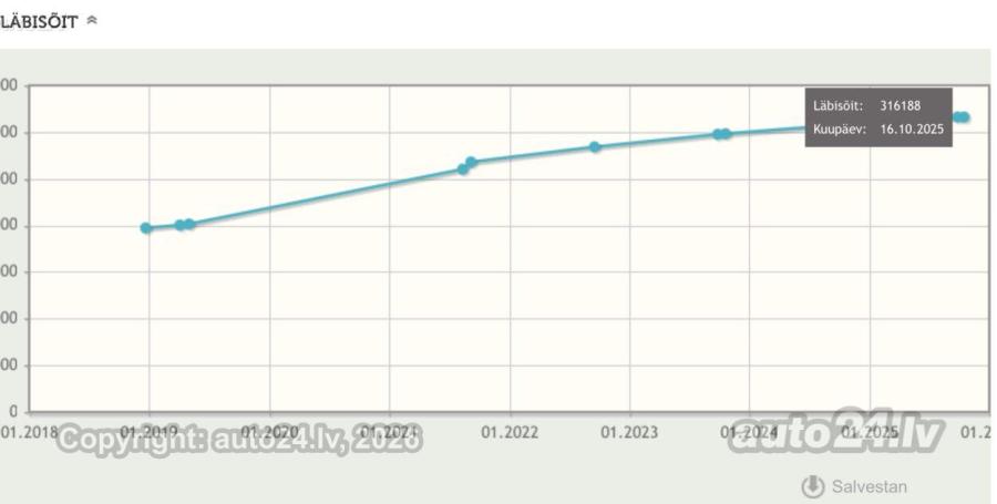 Grey Mercedes-Benz E-Class 2010 in Tartu, with an engine capacity of 2.10 L and mileage of 316 thousand km for 6990 €, photo 16 on AUTOMOTO.COM.LV