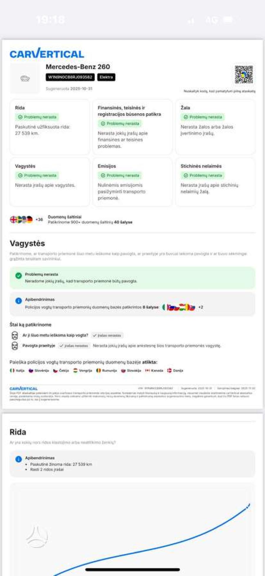 Белый Мерседес EQA 2023 в Каунас, объемом двигателя 0.00 л и пробегом 29 тыс. км за 34000 €, фото 21 на AUTOMOTO.COM.LV