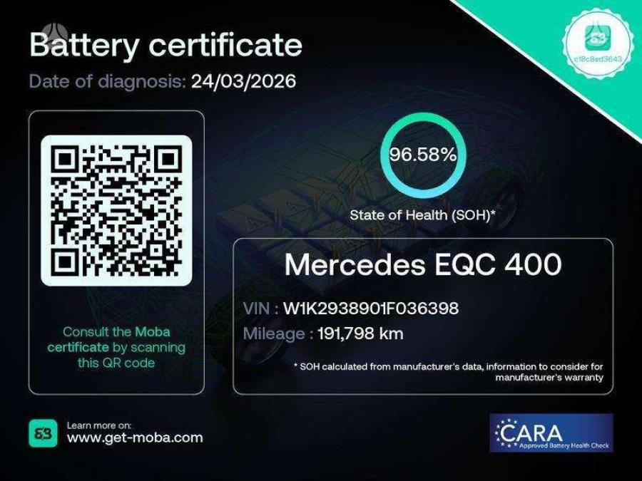 Синий Мерседес EQC 2021 в Каунас, объемом двигателя 0.00 л и пробегом 191 тыс. км за 24500 €, фото 21 на AUTOMOTO.COM.LV