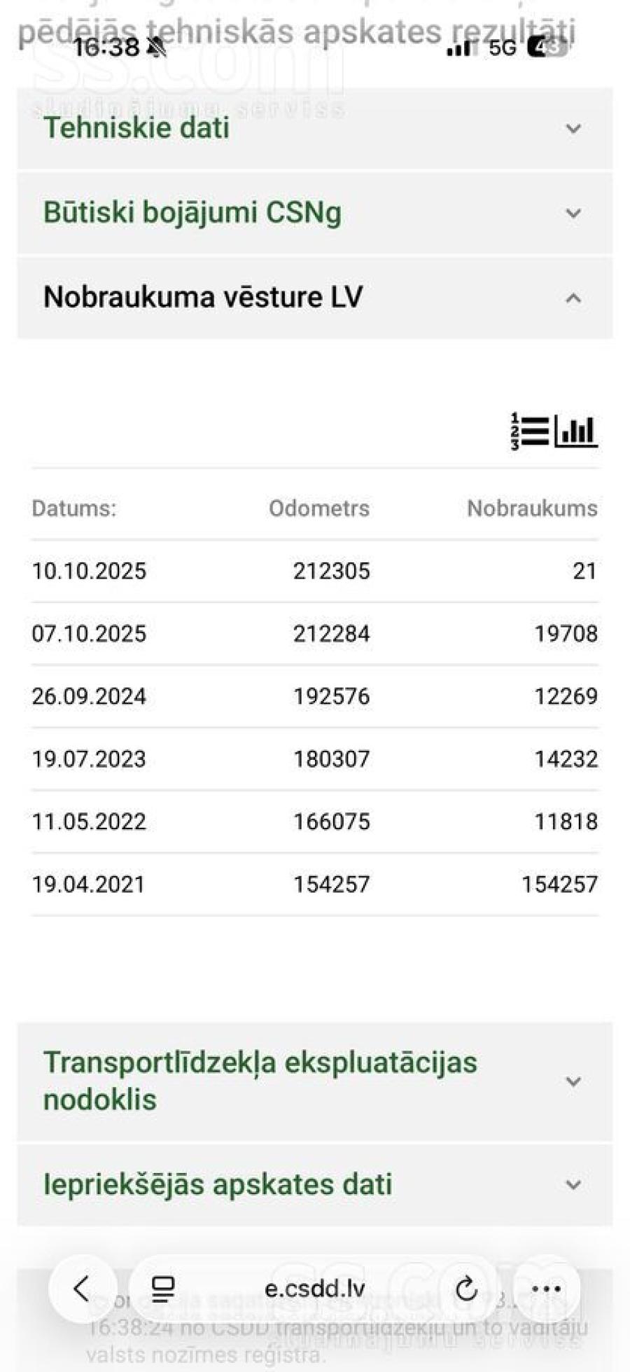 Черный Мерседес ГЛ 450 2009 в Рига, объемом двигателя 4.70 л и пробегом 200 тыс. км за 14499 €, фото 10 на AUTOMOTO.COM.LV