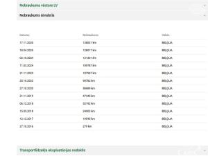Brūns Mercedes-Benz GLC 220 2016 Rīga, ar dzinēja tilpumu 2.20 L un nobraukumu 138 tūkst. km par 25900 €, foto 17 vietnē AUTOMOTO.COM.LV