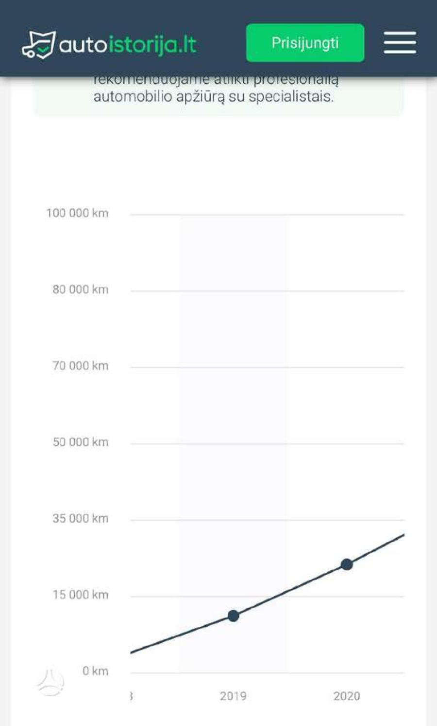 Melns Mercedes-Benz GLC 250 2018 Šauļi, ar dzinēja tilpumu 2.14 L un nobraukumu 100 tūkst. km par 31990 €, foto 37 vietnē AUTOMOTO.COM.LV