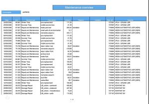Черный Мерседес GLC 300 2021 в Шяуляй, объемом двигателя 1.95 л и пробегом 105 тыс. км за 33990 €, фото 37 на AUTOMOTO.COM.LV
