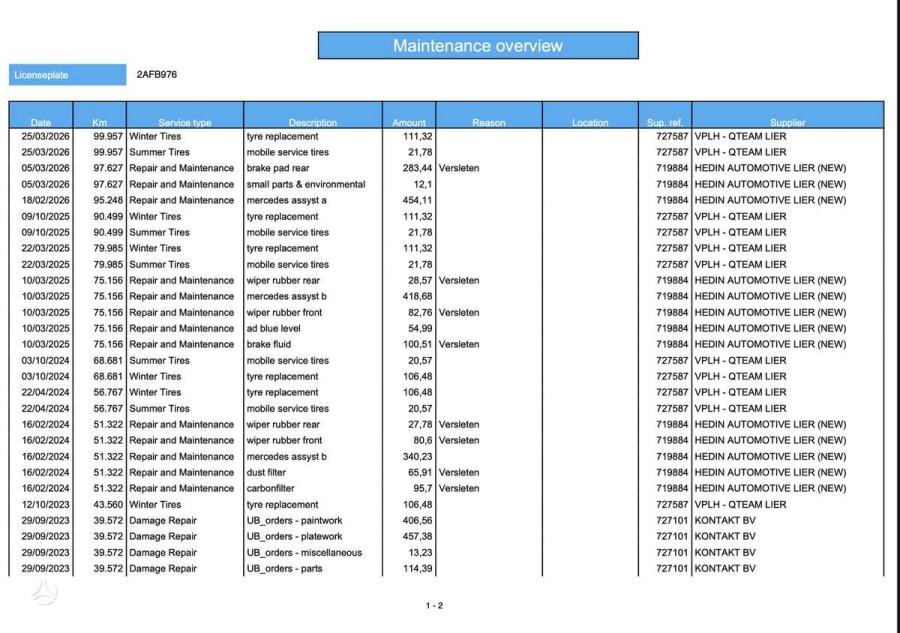 Черный Мерседес GLC 300 2021 в Шяуляй, объемом двигателя 1.95 л и пробегом 105 тыс. км за 33990 €, фото 37 на AUTOMOTO.COM.LV