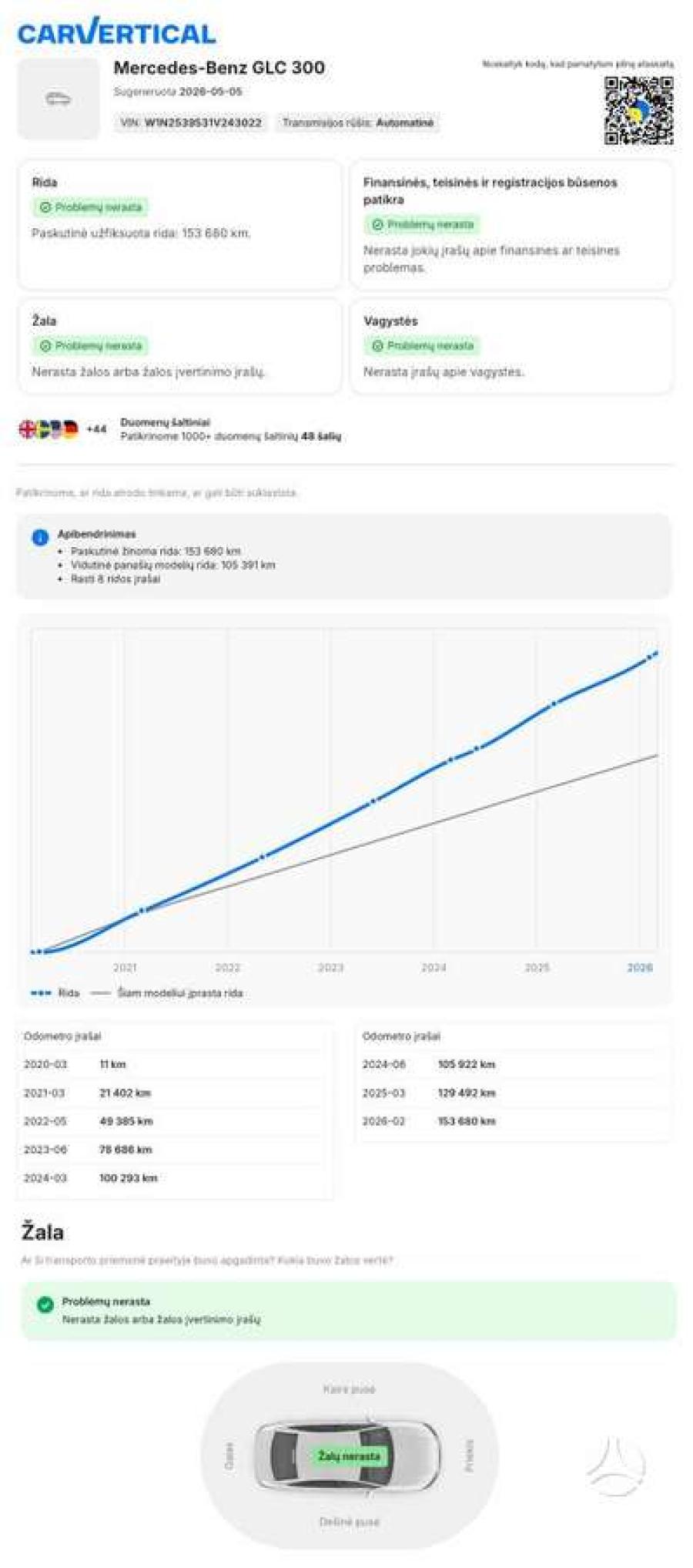 Серый Мерседес GLC 300 2020 в Каунас, объемом двигателя 1.99 л и пробегом 157 тыс. км за 27999 €, фото 51 на AUTOMOTO.COM.LV