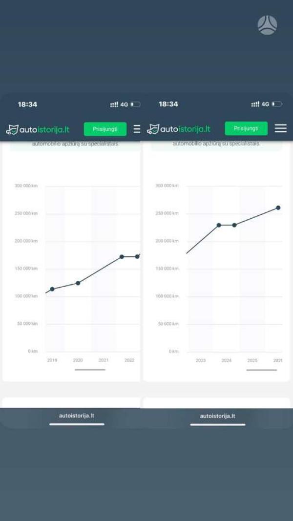 Синий Мерседес ГЛE 250 2016 в Каунас, объемом двигателя 2.20 л и пробегом 262 тыс. км за 17800 €, фото 5 на AUTOMOTO.COM.LV