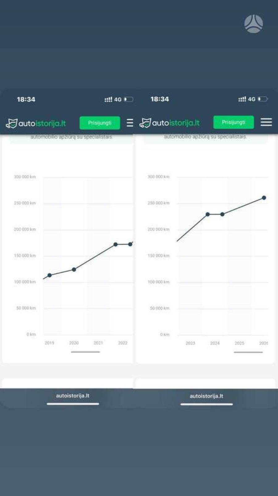 Синий Мерседес ГЛE 250 2016 в Каунас, объемом двигателя 2.20 л и пробегом 262 тыс. км за 17800 €, фото 5 на AUTOMOTO.COM.LV