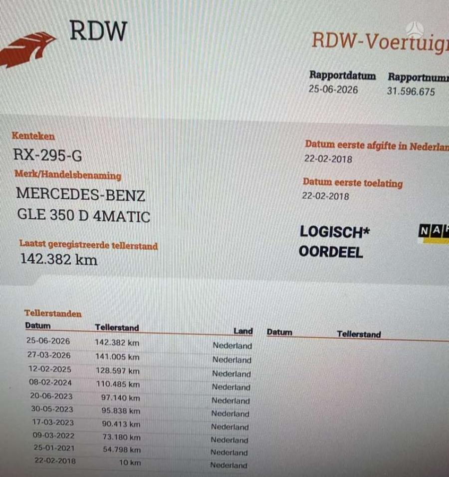 Серый Мерседес ГЛE 350 2018 в Мариямполе, объемом двигателя 2.99 л и пробегом 142 тыс. км за 32999 €, фото 28 на AUTOMOTO.COM.LV