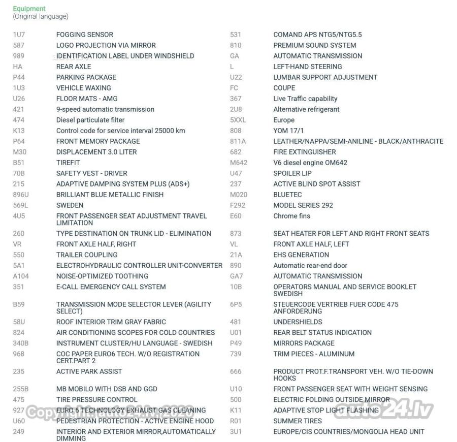 Синий Мерседес ГЛЕ-Класс 2017 в Таллин, объемом двигателя 3.00 л и пробегом 102 тыс. км за 41500 €, фото 21 на AUTOMOTO.COM.LV