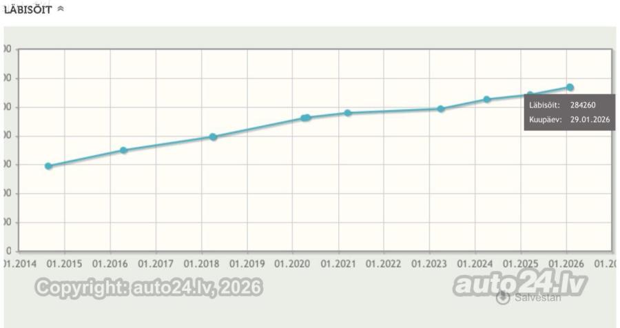 Black Mercedes-Benz M-Class 2008 in Tartu, with an engine capacity of 3.00 L and mileage of 284 thousand km for 7799 €, photo 17 on AUTOMOTO.COM.LV