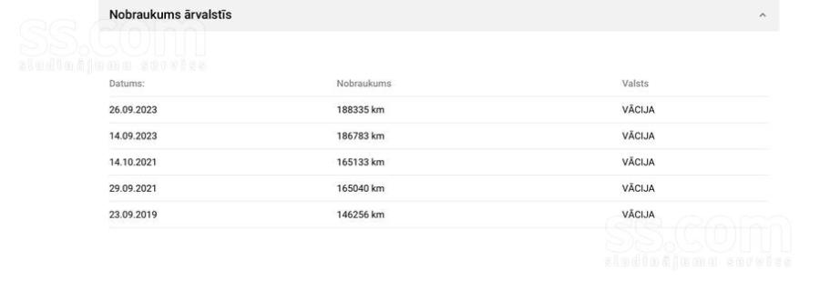 Черный Мерседес МЛ 320 2008 в Рига, объемом двигателя 3.00 л и пробегом 0 тыс. км за 7990 €, фото 16 на AUTOMOTO.COM.LV