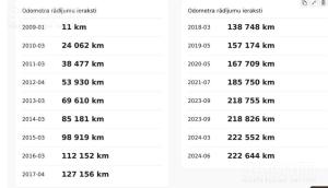 Мерседес МЛ 320 2009 в Рига, объемом двигателя 3.00 л и пробегом 230 тыс. км за 10500 €, фото 6 на AUTOMOTO.COM.LV