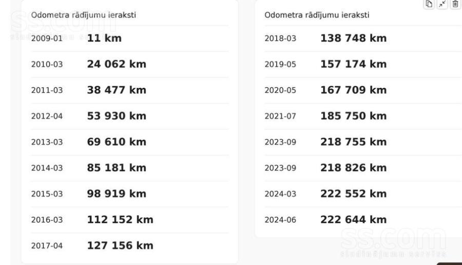 Мерседес МЛ 320 2009 в Рига, объемом двигателя 3.00 л и пробегом 230 тыс. км за 10500 €, фото 6 на AUTOMOTO.COM.LV