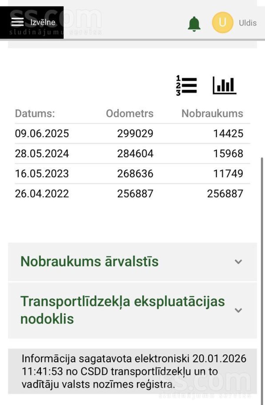 Melns Mercedes-Benz ML 350 2009 Ogre, ar dzinēja tilpumu 3.00 L un nobraukumu 307 tūkst. km par 8400 €, foto 26 vietnē AUTOMOTO.COM.LV