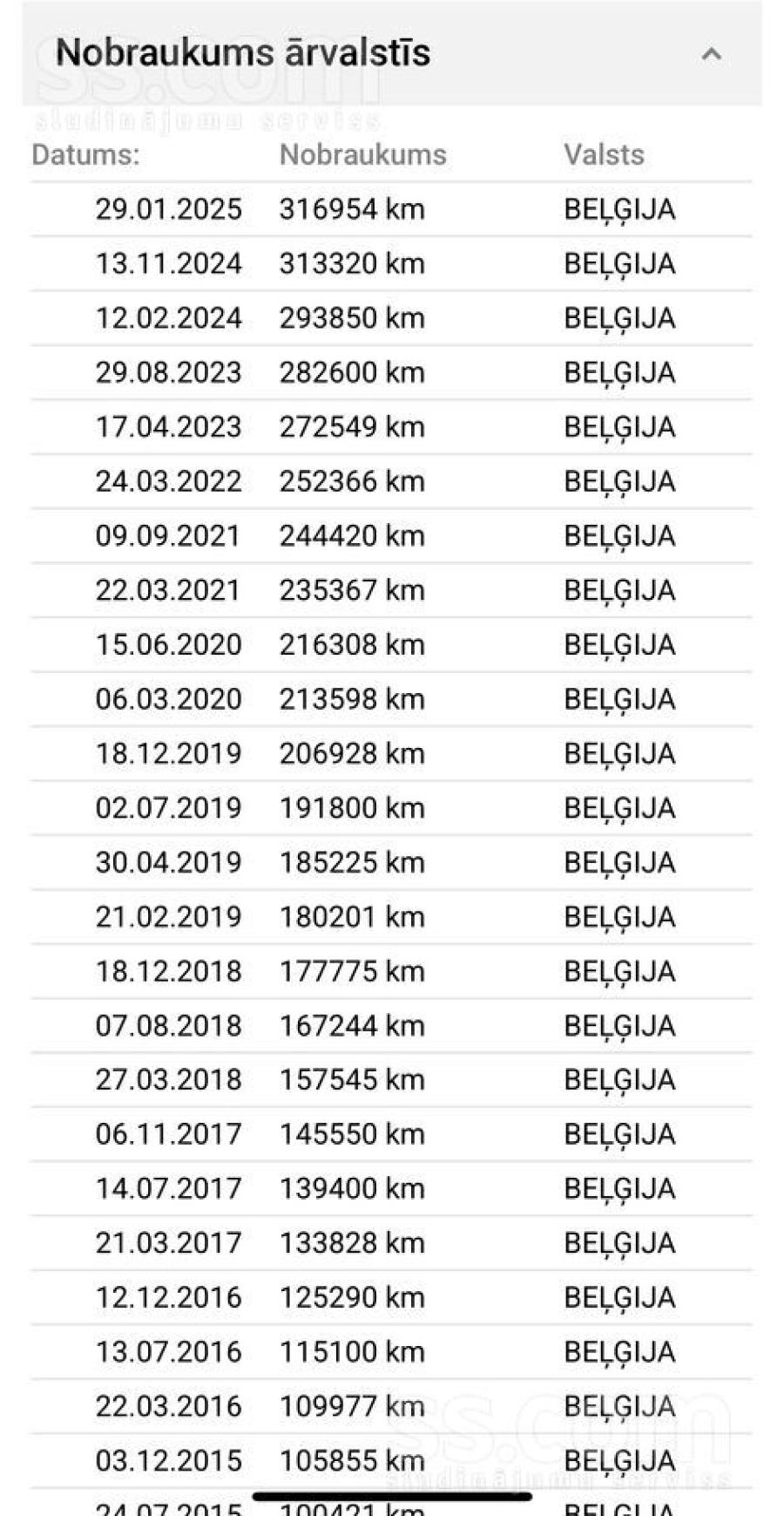 Черный Мерседес МЛ 350 2012 в Рига, объемом двигателя 3.00 л и пробегом 319 тыс. км за 15900 €, фото 24 на AUTOMOTO.COM.LV