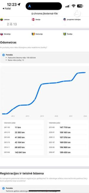 Mercedes-Benz ML 350 2011 Viļņa, ar dzinēja tilpumu 2.99 L un nobraukumu 213 tūkst. km par 9500 €, foto 23 vietnē AUTOMOTO.COM.LV