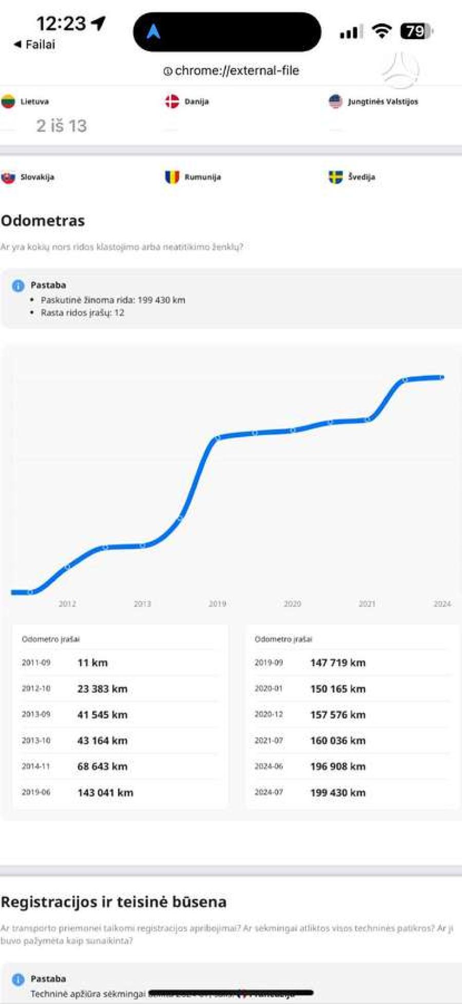 Mercedes-Benz ML 350 2011 Viļņa, ar dzinēja tilpumu 2.99 L un nobraukumu 213 tūkst. km par 9500 €, foto 23 vietnē AUTOMOTO.COM.LV