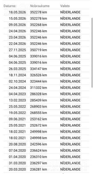 Черный Мерседес С 350 2011 в Лиепая, объемом двигателя 3.00 л и пробегом 353 тыс. км за 10950 €, фото 28 на AUTOMOTO.COM.LV