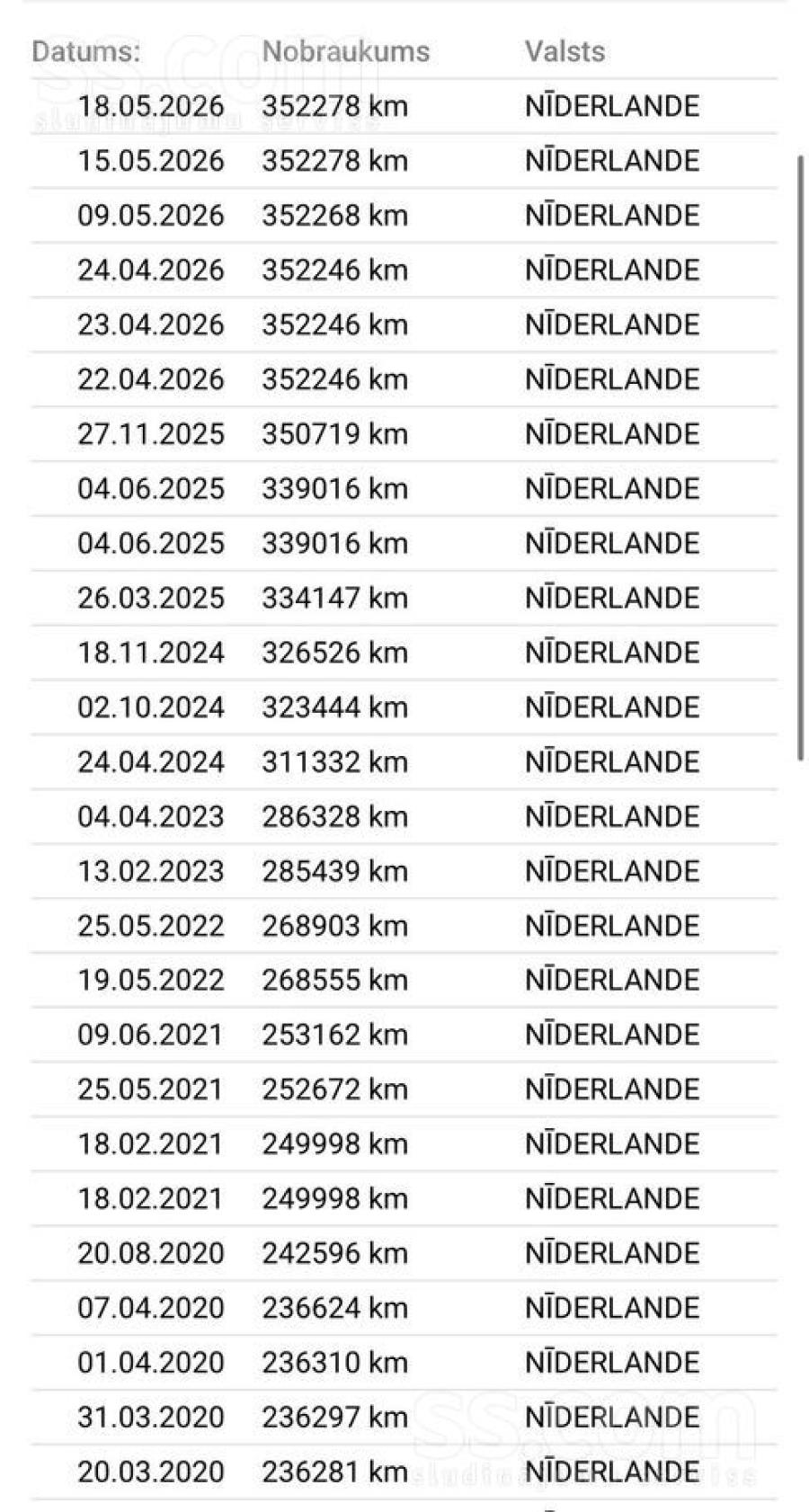 Черный Мерседес С 350 2011 в Лиепая, объемом двигателя 3.00 л и пробегом 353 тыс. км за 10950 €, фото 28 на AUTOMOTO.COM.LV