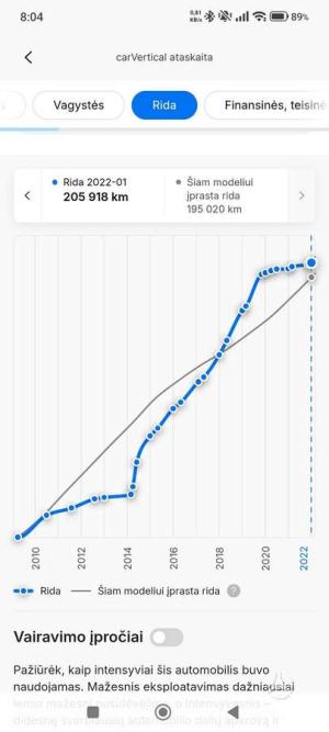 Черный Мерседес С 400 2009 в Каунас, объемом двигателя 3.50 л и пробегом 226 тыс. км за 12000 €, фото 26 на AUTOMOTO.COM.LV