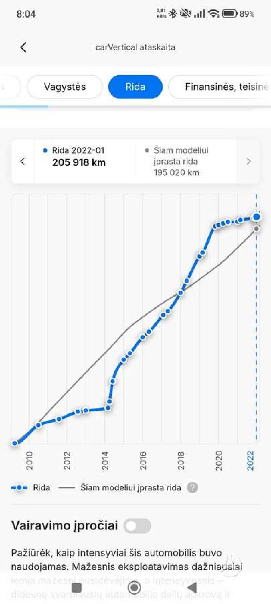 Черный Мерседес С 400 2009 в Каунас, объемом двигателя 3.50 л и пробегом 226 тыс. км за 12000 €, фото 26 на AUTOMOTO.COM.LV