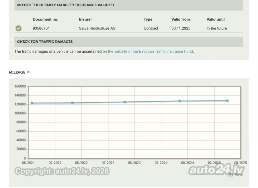 Pelēks Mercedes-Benz SLK-Class 2007 Tallina, ar dzinēja tilpumu 3.00 L un nobraukumu 13 tūkst. km par 11990 €, foto 15 vietnē AUTOMOTO.COM.LV