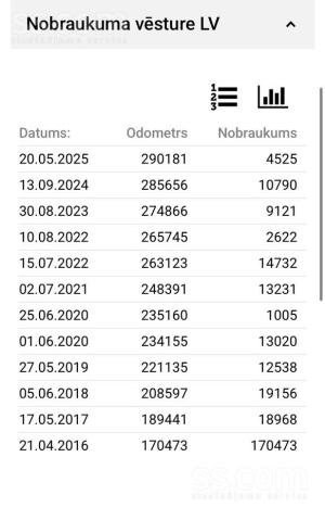Melns Mercedes-Benz Viano 2004 Jelgava, ar dzinēja tilpumu 2.20 L un nobraukumu 290 tūkst. km par 21500 €, foto 17 vietnē AUTOMOTO.COM.LV