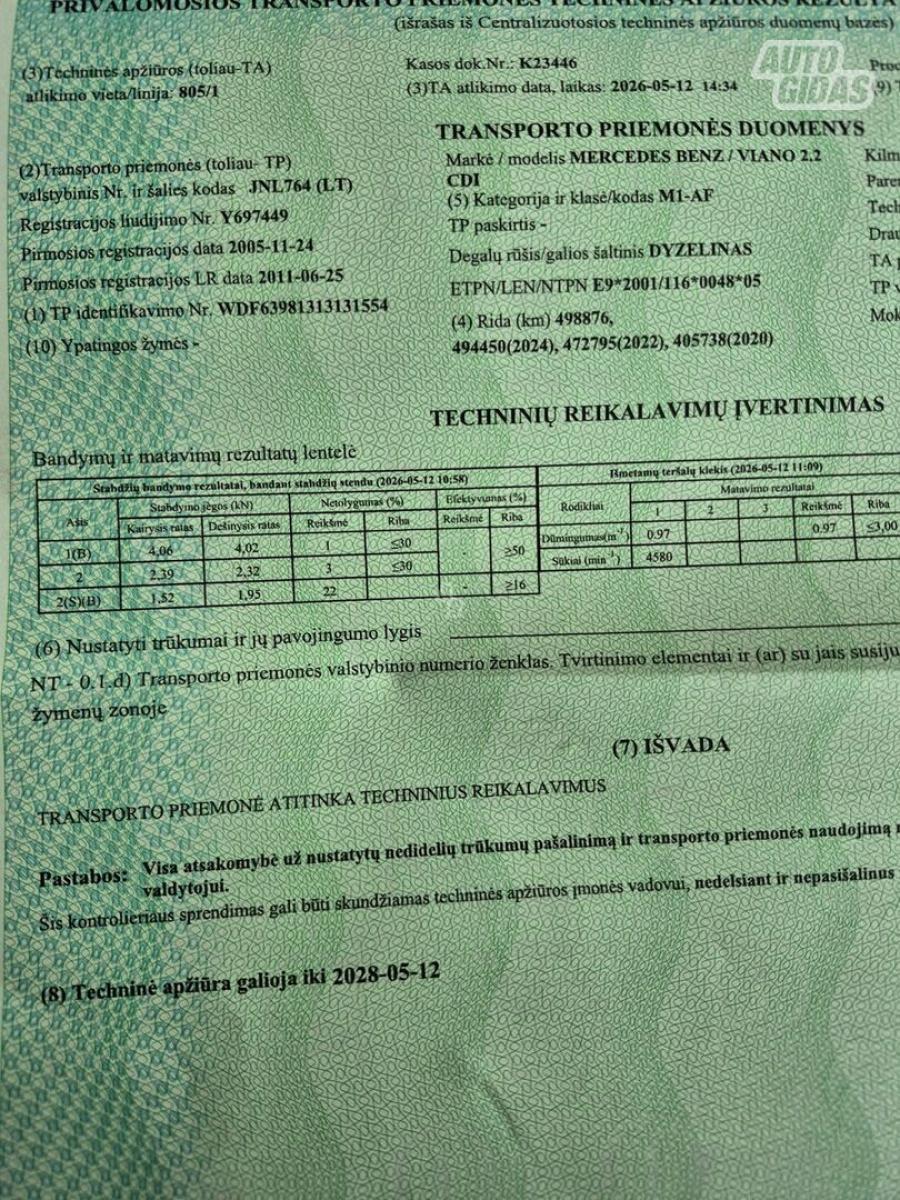 Мерседес Виано 2005 в Паневежис, объемом двигателя 2.20 л и пробегом 486 тыс. км за 7500 €, фото 18 на AUTOMOTO.COM.LV