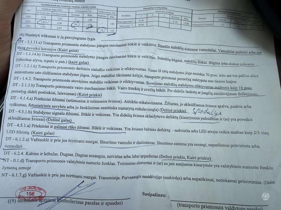 Красный Мерседес Вито 2005 в Алитус, объемом двигателя 0.00 л и пробегом 384 тыс. км за 1200 €, фото 11 на AUTOMOTO.COM.LV