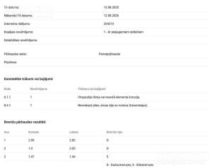 Белый Мерседес Вито 2015 в Елгава, объемом двигателя 1.60 л и пробегом 277 тыс. км за 8300 €, фото 11 на AUTOMOTO.COM.LV