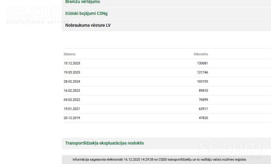 Синий Мини Клабмен 2016 в Рига, объемом двигателя 2.00 л и пробегом 130 тыс. км за 13900 €, фото 16 на AUTOMOTO.COM.LV