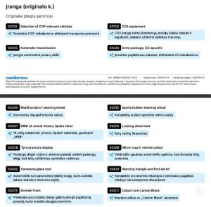 Серый Мини Купер 2016 в Вильнюс, объемом двигателя 1.20 л и пробегом 173 тыс. км за 7900 €, фото 38 на AUTOMOTO.COM.LV