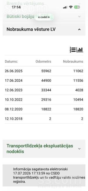 Серый Мини Купер С 2018 в Рига, объемом двигателя 2.00 л и пробегом 66 тыс. км за 16995 €, фото 32 на AUTOMOTO.COM.LV