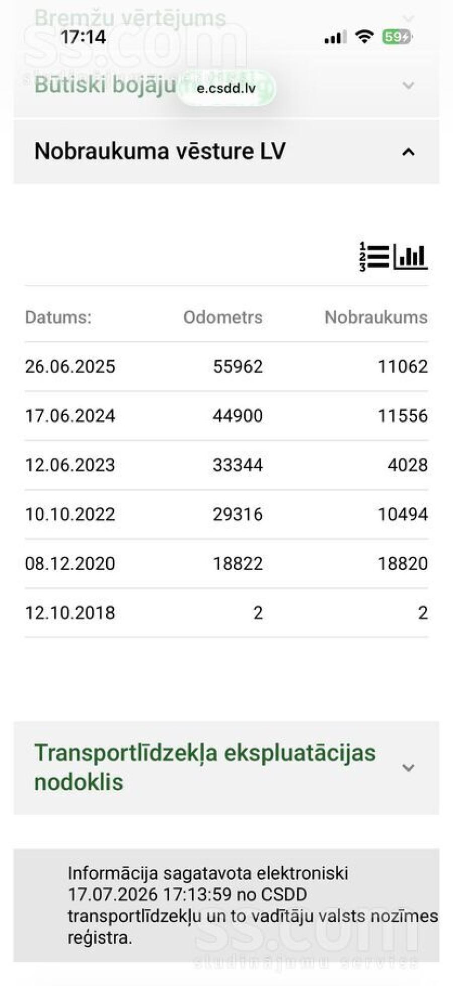 Серый Мини Купер С 2018 в Рига, объемом двигателя 2.00 л и пробегом 66 тыс. км за 16995 €, фото 32 на AUTOMOTO.COM.LV