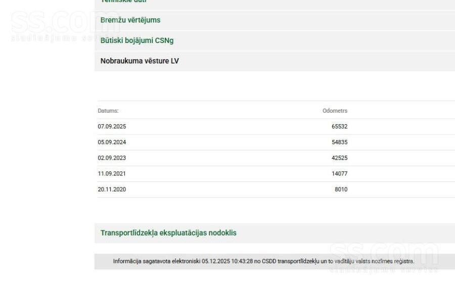 Sarkans MINI Countryman 2019 Rīga, ar dzinēja tilpumu 2.00 L un nobraukumu 68 tūkst. km par 24500 €, foto 17 vietnē AUTOMOTO.COM.LV
