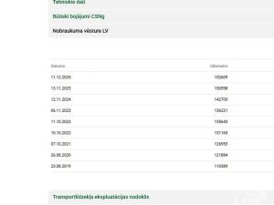 Черный Мини Ван 2014 в Рига, объемом двигателя 1.50 л и пробегом 153 тыс. км за 6900 €, фото 14 на AUTOMOTO.COM.LV