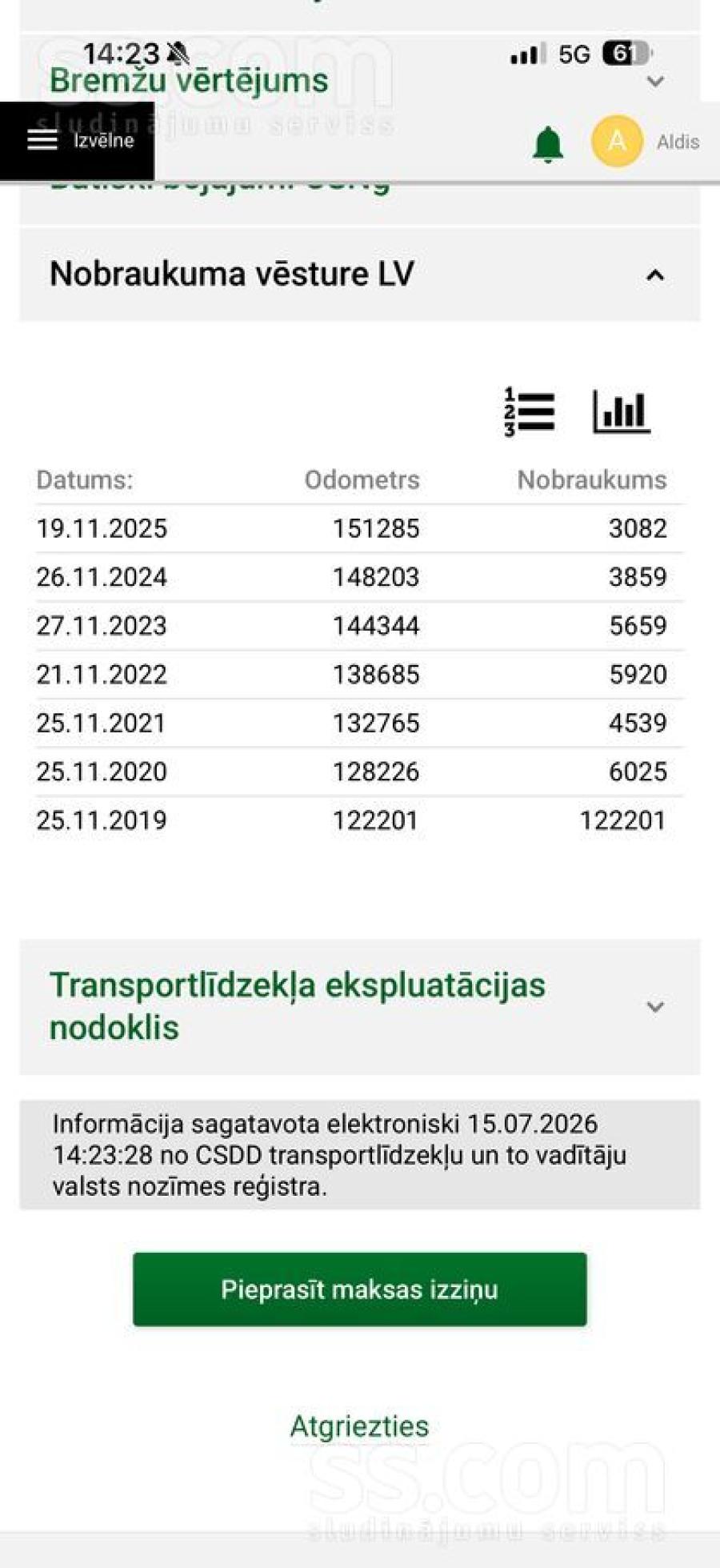 Melns Mitsubishi Colt 2007 Jelgava, ar dzinēja tilpumu 1.10 L un nobraukumu 153 tūkst. km par 800 €, foto 14 vietnē AUTOMOTO.COM.LV