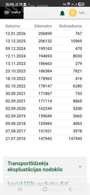 Черный Мицубиси Кольт 2008 в Рига, объемом двигателя 1.30 л и пробегом 0 тыс. км за 1750 €, фото 34 на AUTOMOTO.COM.LV