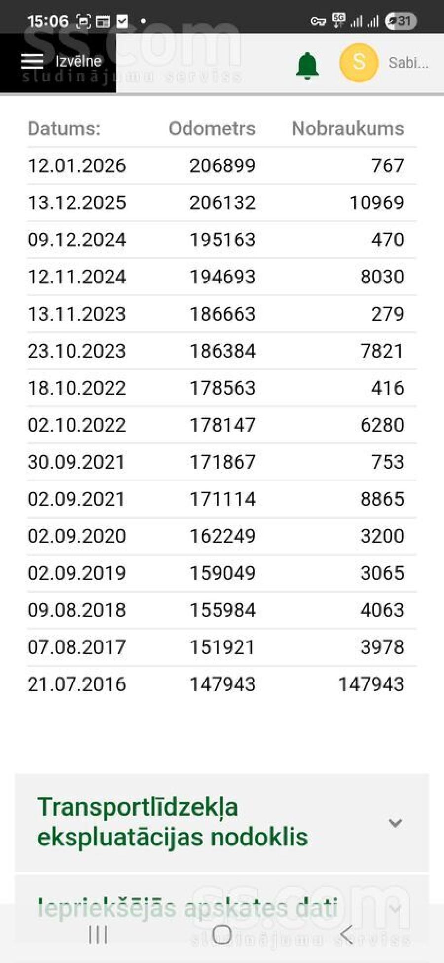 Черный Мицубиси Кольт 2008 в Рига, объемом двигателя 1.30 л и пробегом 0 тыс. км за 1750 €, фото 34 на AUTOMOTO.COM.LV