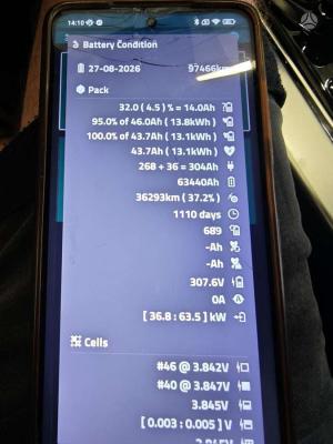 Melns Mitsubishi Eclipse Cross 2024 Viļņa, ar dzinēja tilpumu 2.36 L un nobraukumu 97 tūkst. km par 21250 €, foto 42 vietnē AUTOMOTO.COM.LV