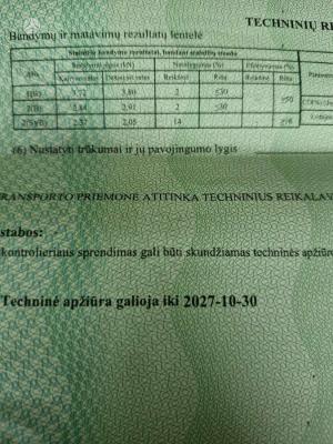 Серый Мицубиси Грандис 2008 в Клайпеда, объемом двигателя 2.38 л и пробегом 447 тыс. км за 900 €, фото 15 на AUTOMOTO.COM.LV